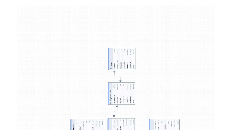 Diagrama Lógico Ejercicio 1 - Taller de Diseño de Sistemas (ISI601 ...