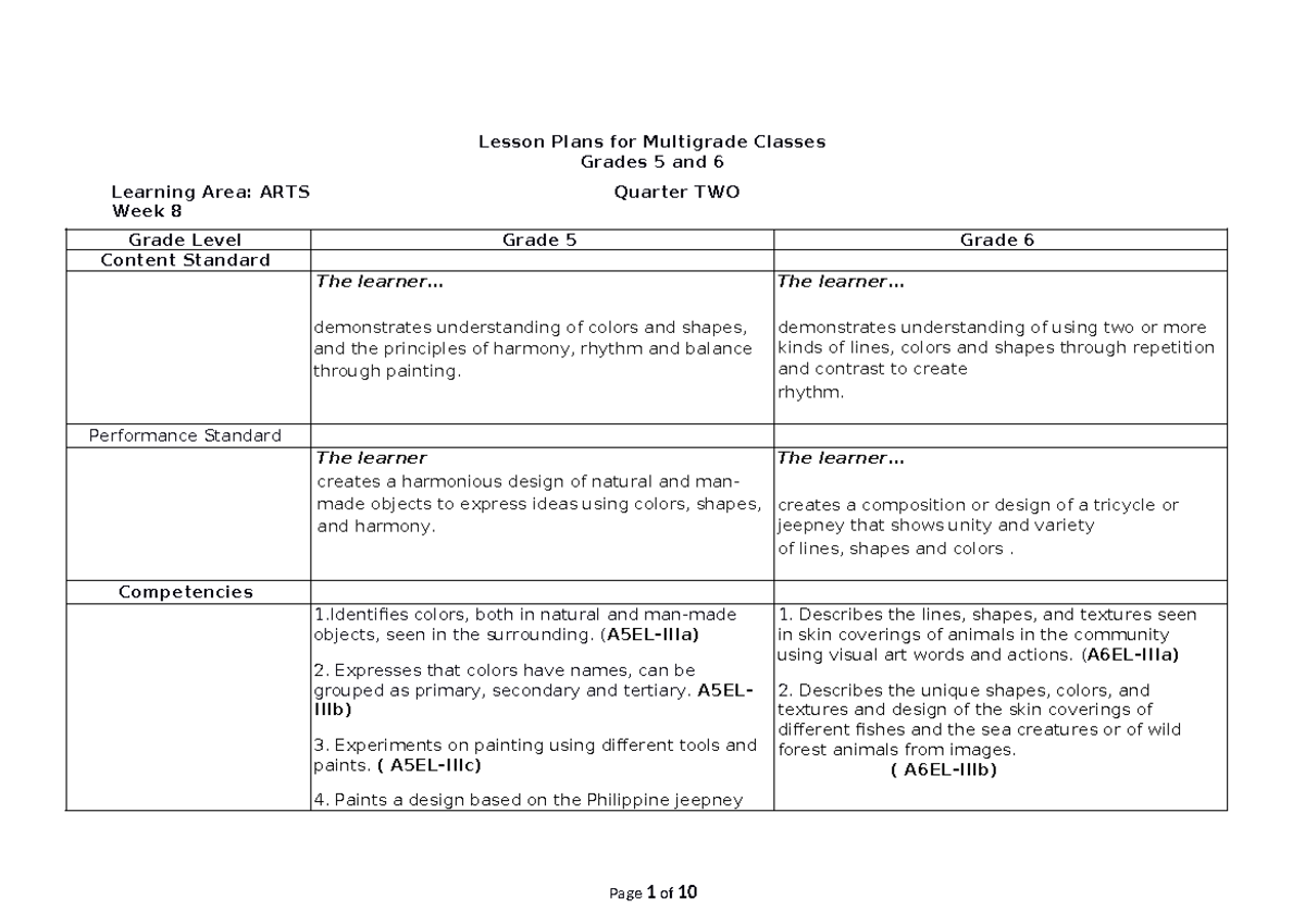 DLP ARTS 1 2 Q2 W2: Multigrade Lesson Plans for Grades 5 & 6 - Studocu