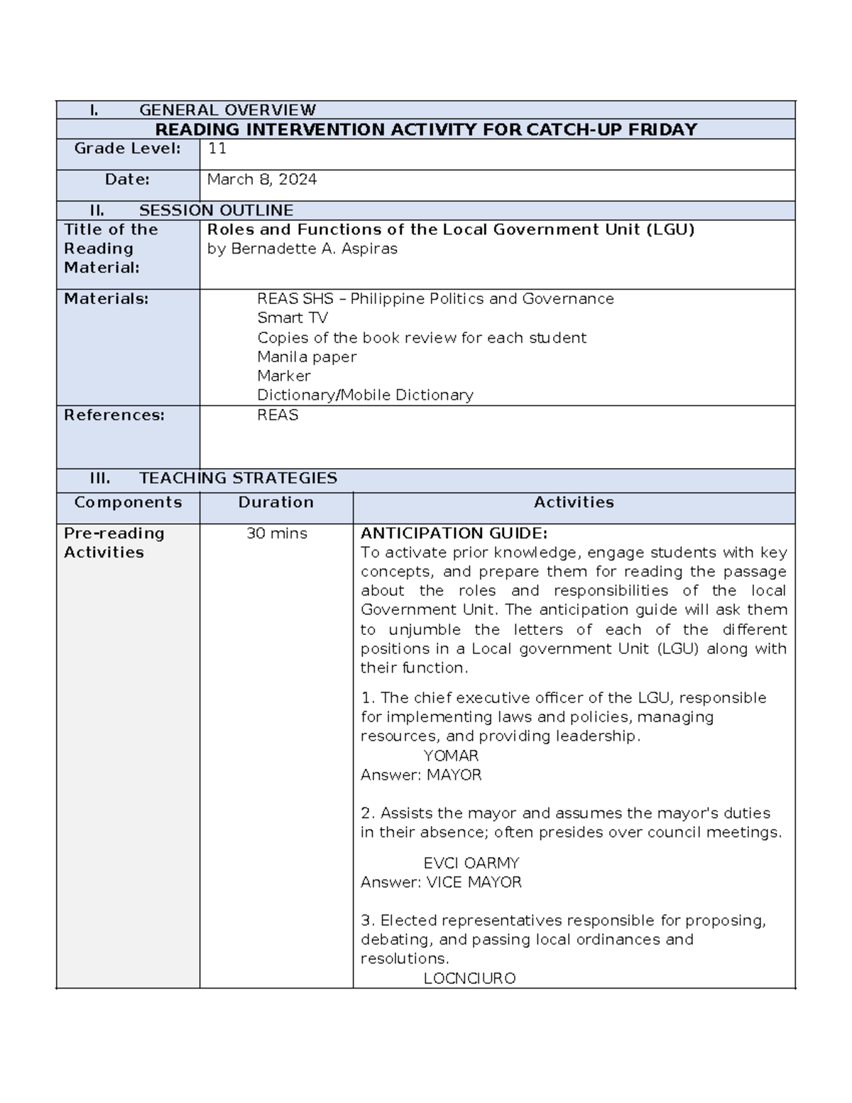 NRP AP Reading Intervention Activity: Roles of Local Government Units ...