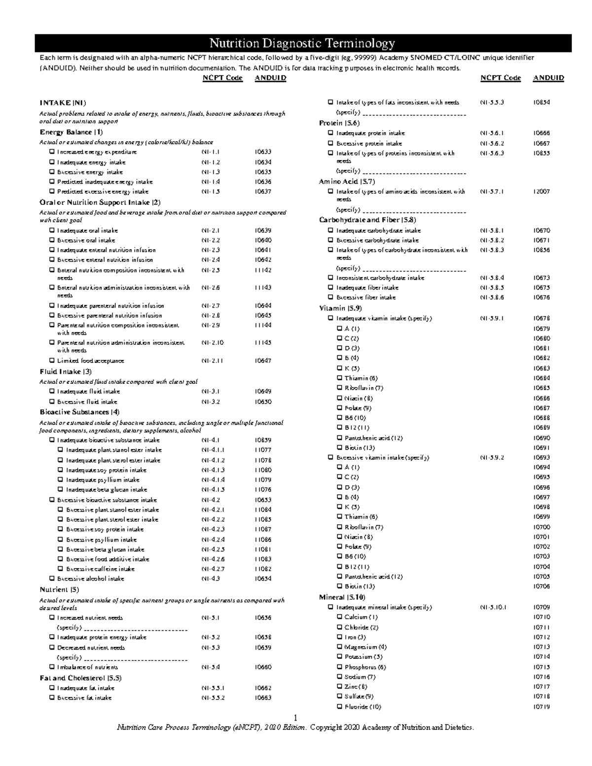 2020 NCPT Nutrition Diagnosis Terminology Guide - Studocu