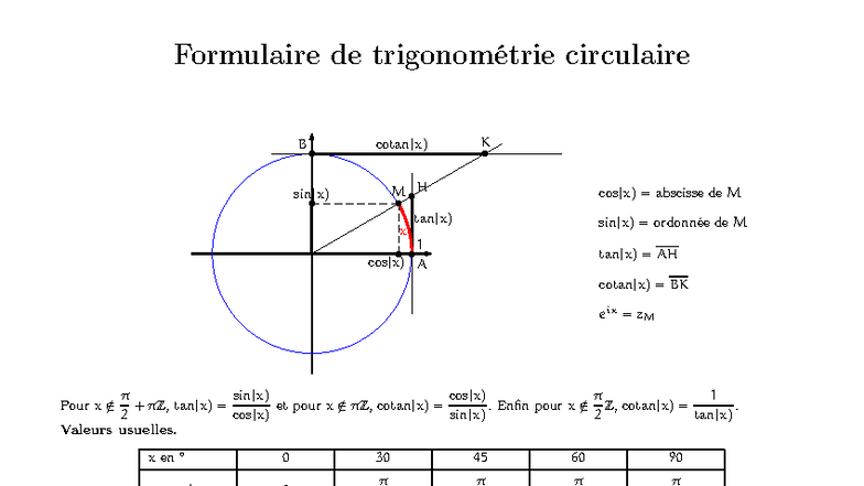 Formulaire de Trigonométrie Circulaire - Fiche de Révision - Studocu