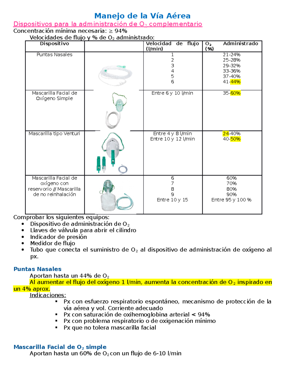 Manejo de la Vía Aérea - Manejo de la Vía Aérea Dispositivos para la ...