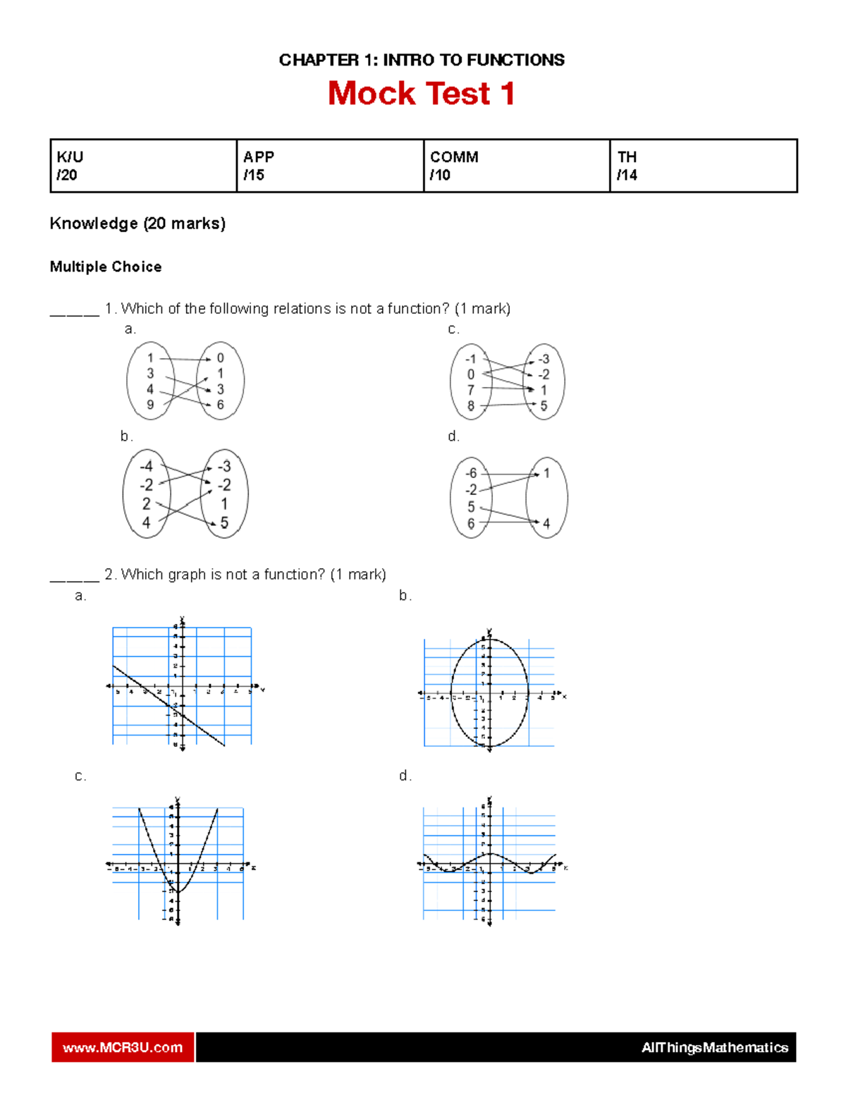 Test 1 Questions - CHAPTER 1: INTRO TO FUNCTIONS (APP COMM TH) - Studocu