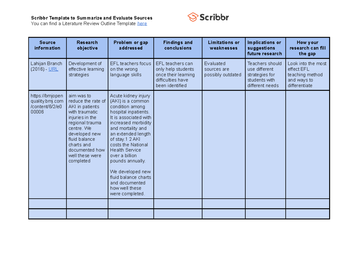 Evaluating Sources: Literature Review Template (EFL 201) - Studocu
