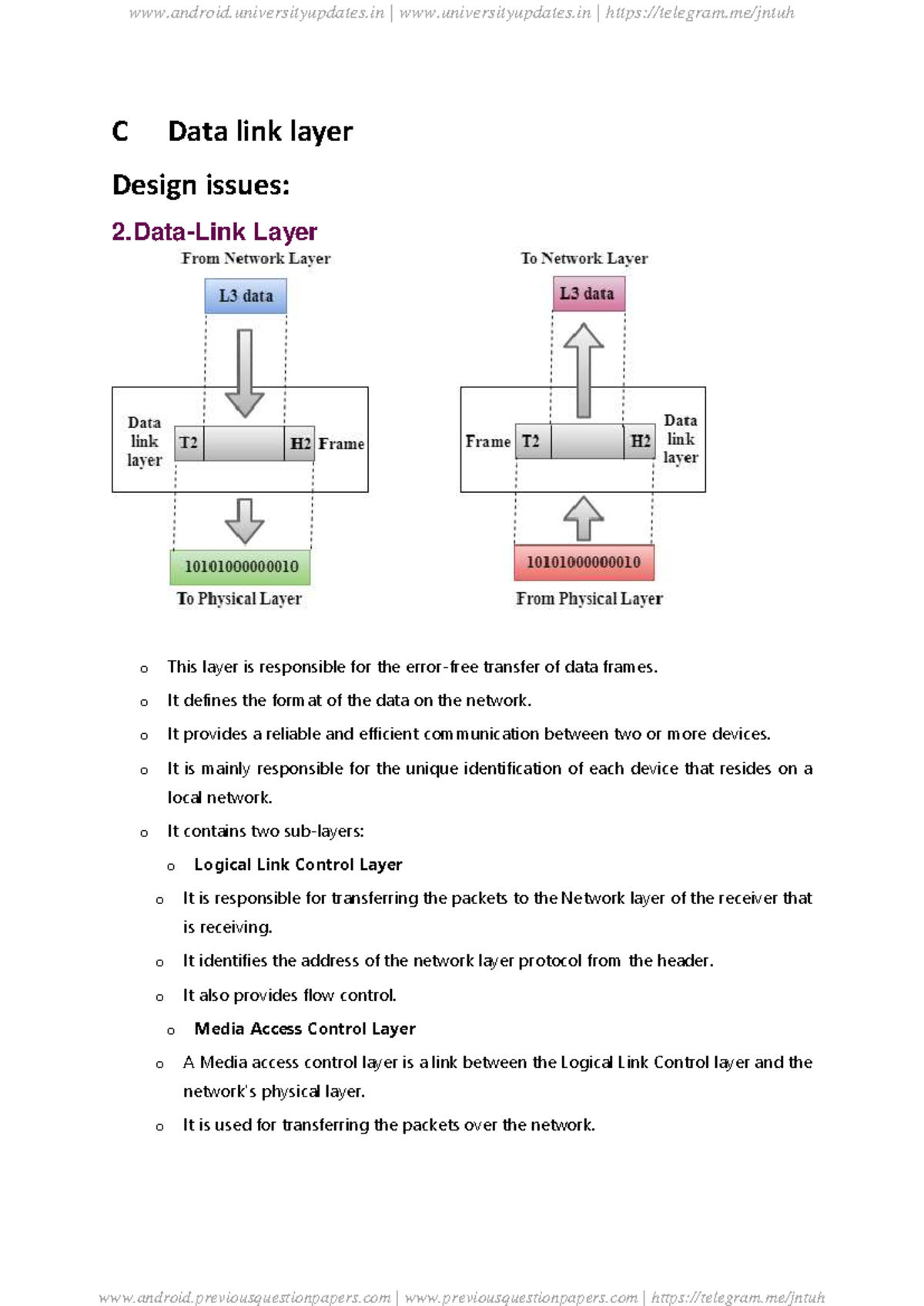 CN UNIT-II: Data Link Layer Design Issues and Protocols Overview - Studocu