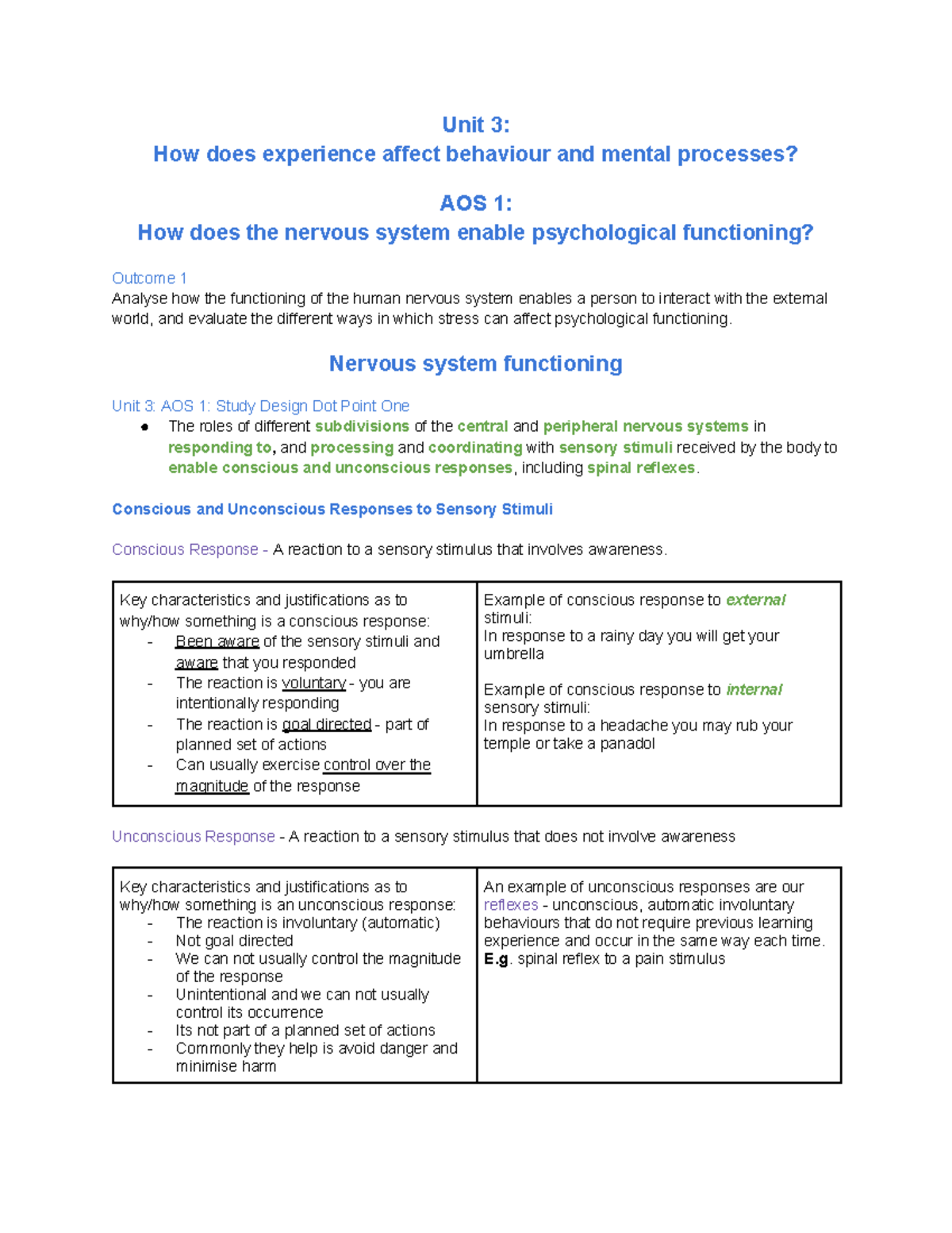 Unit 3: AOS 1: Coping with Stress - Strategies and Effectiveness - Studocu