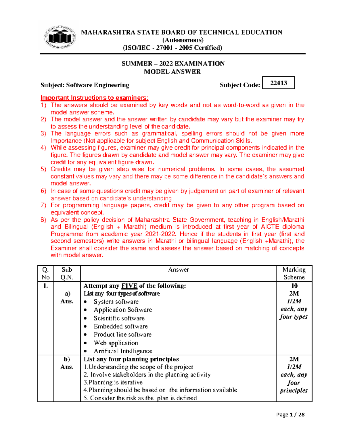 22413 Software Engineering Model Answer - Summer 2022 Exam - Studocu