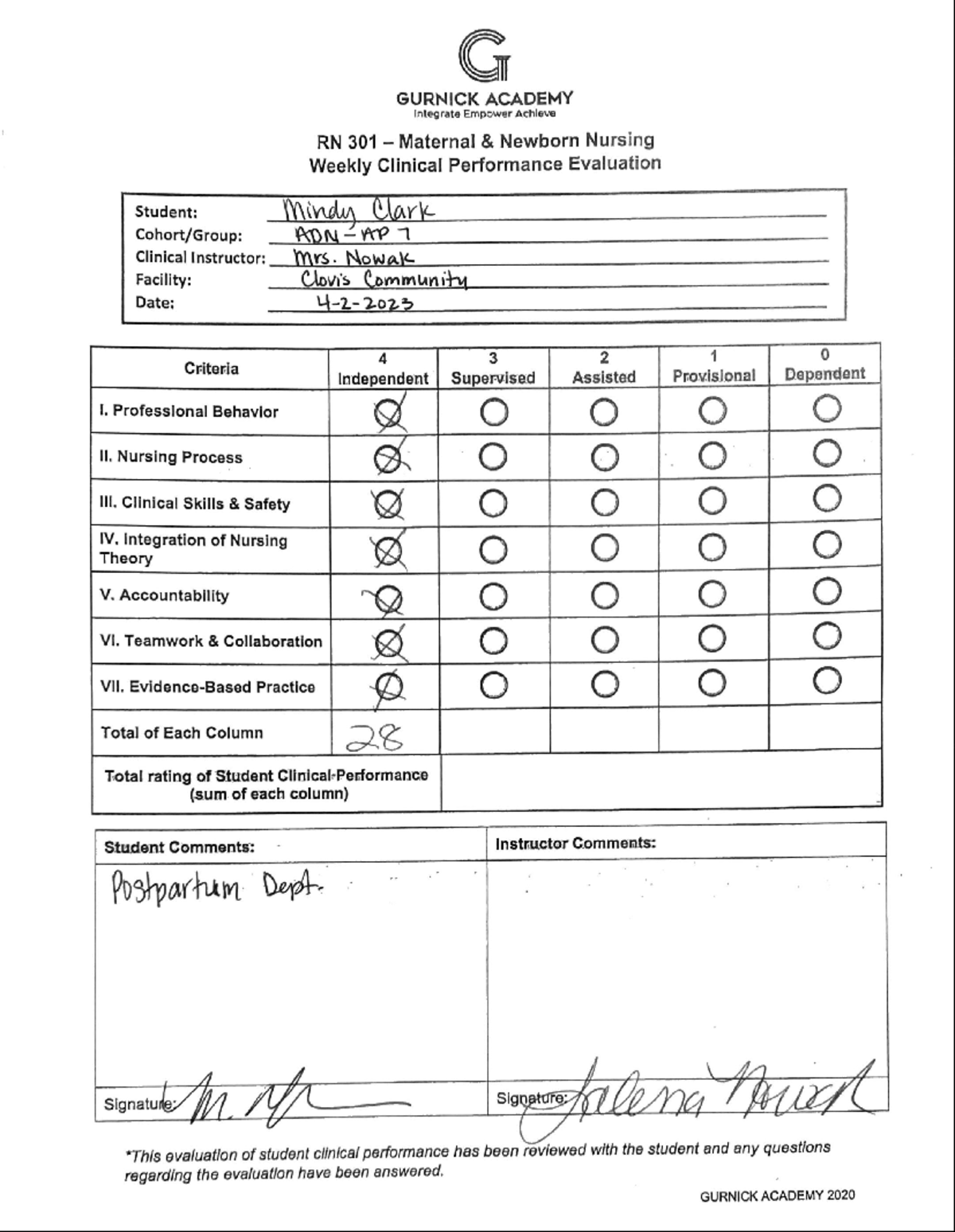 OB Clinical 4-2-2023 - Assessment Medications - GURNICK ACADEMY ...