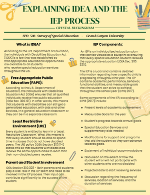 EDU 525 RS T3 Education Reform Analysis Chart - Educational Reform ...