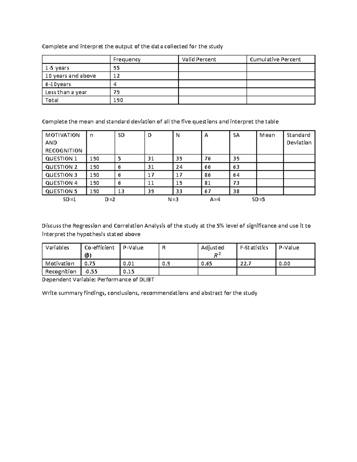RESEARCH METHODS: Analyzing Motivation & Recognition Impact on Faculty ...