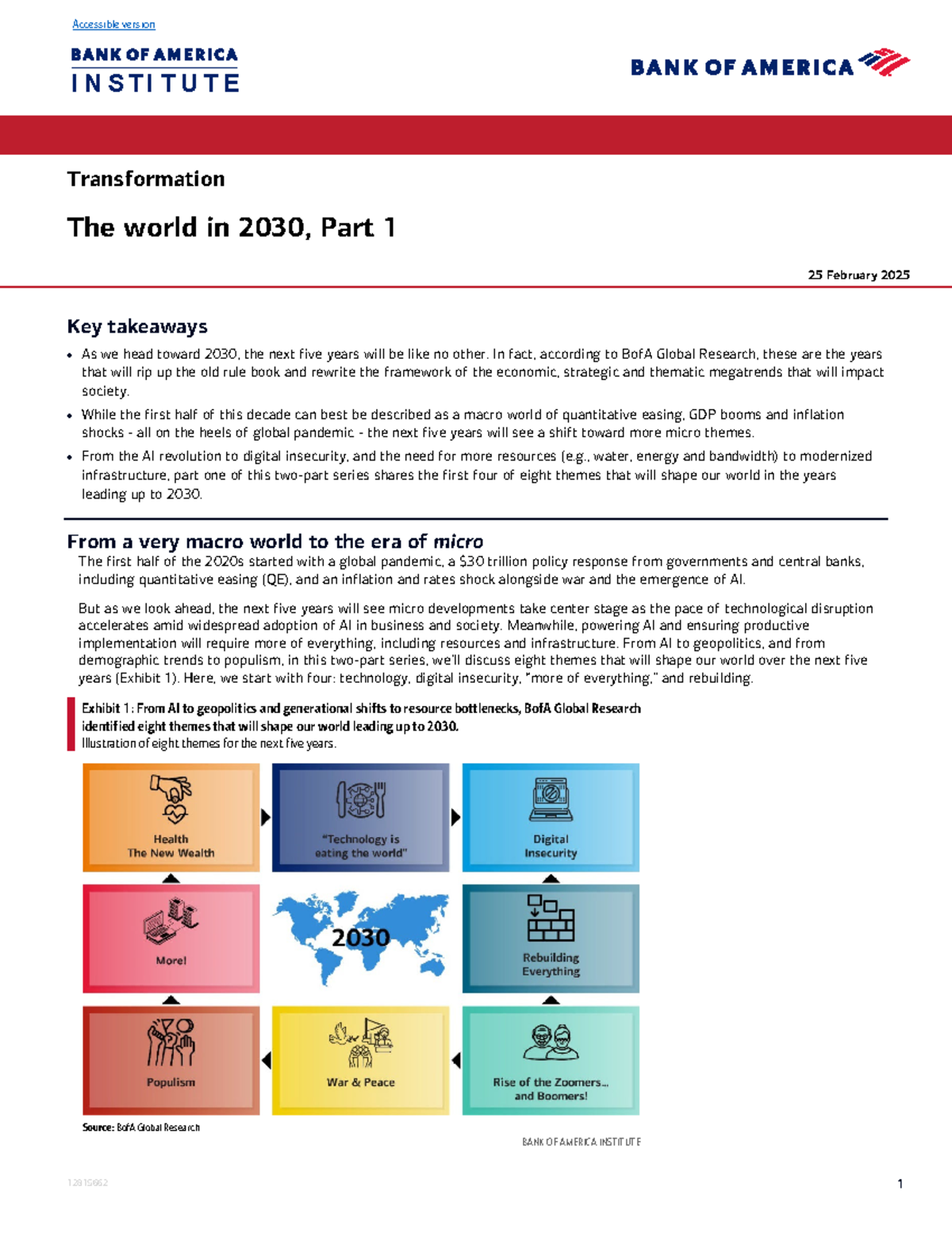 World in 2030: Key Themes & Insights (Part 1) - BofA Institute - Studocu