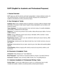 English for Academic and Professional Purposes - Eapp-g11 - AMA - Studocu