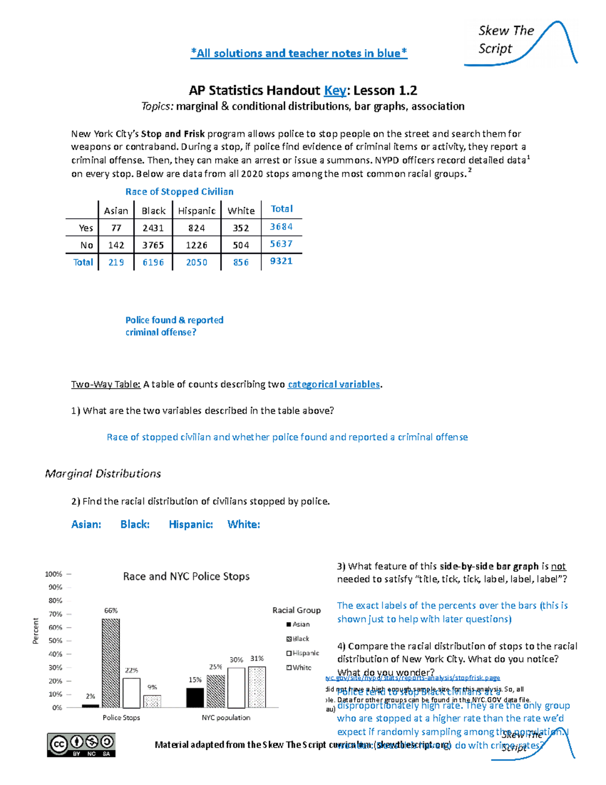 AP Stats 1.2 - Guided Notes on Marginal & Conditional Distributions ...