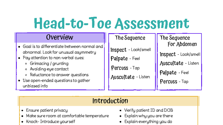 Head to Toe Assessment Overview for Clinical Evaluation - Studocu