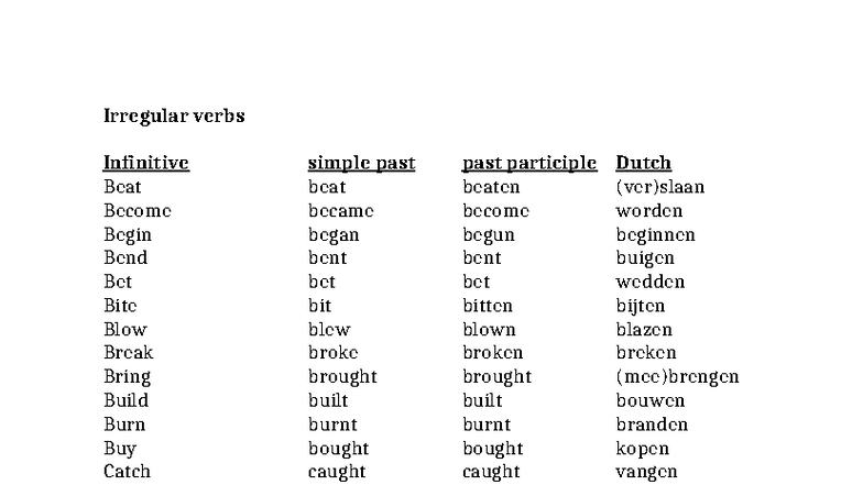 Irregular Verbs Summary for Language Study (ENG 101) - Studeersnel