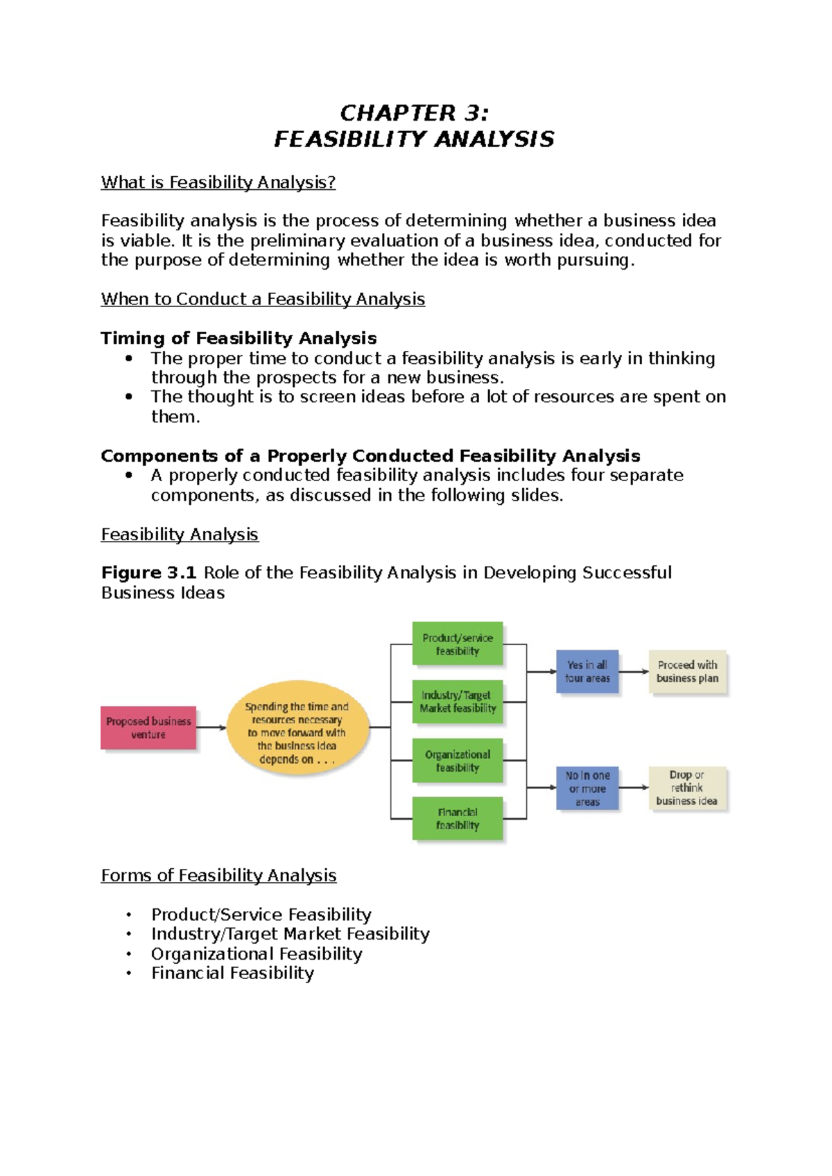 Chapter 3: Comprehensive Feasibility Analysis Overview for Business ...