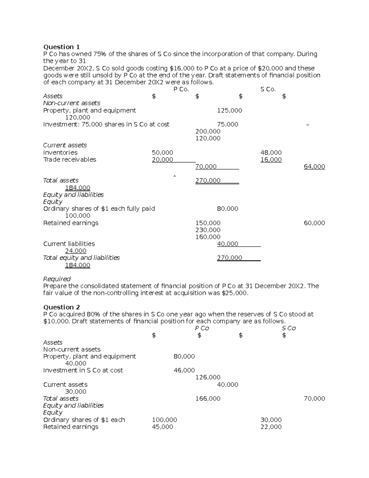 Consolidated Financial Position Statements and Practice Questions (ACCT ...