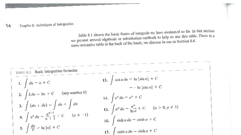 Chapter 8: Techniques of Integration - Exercises and Solutions - Studocu