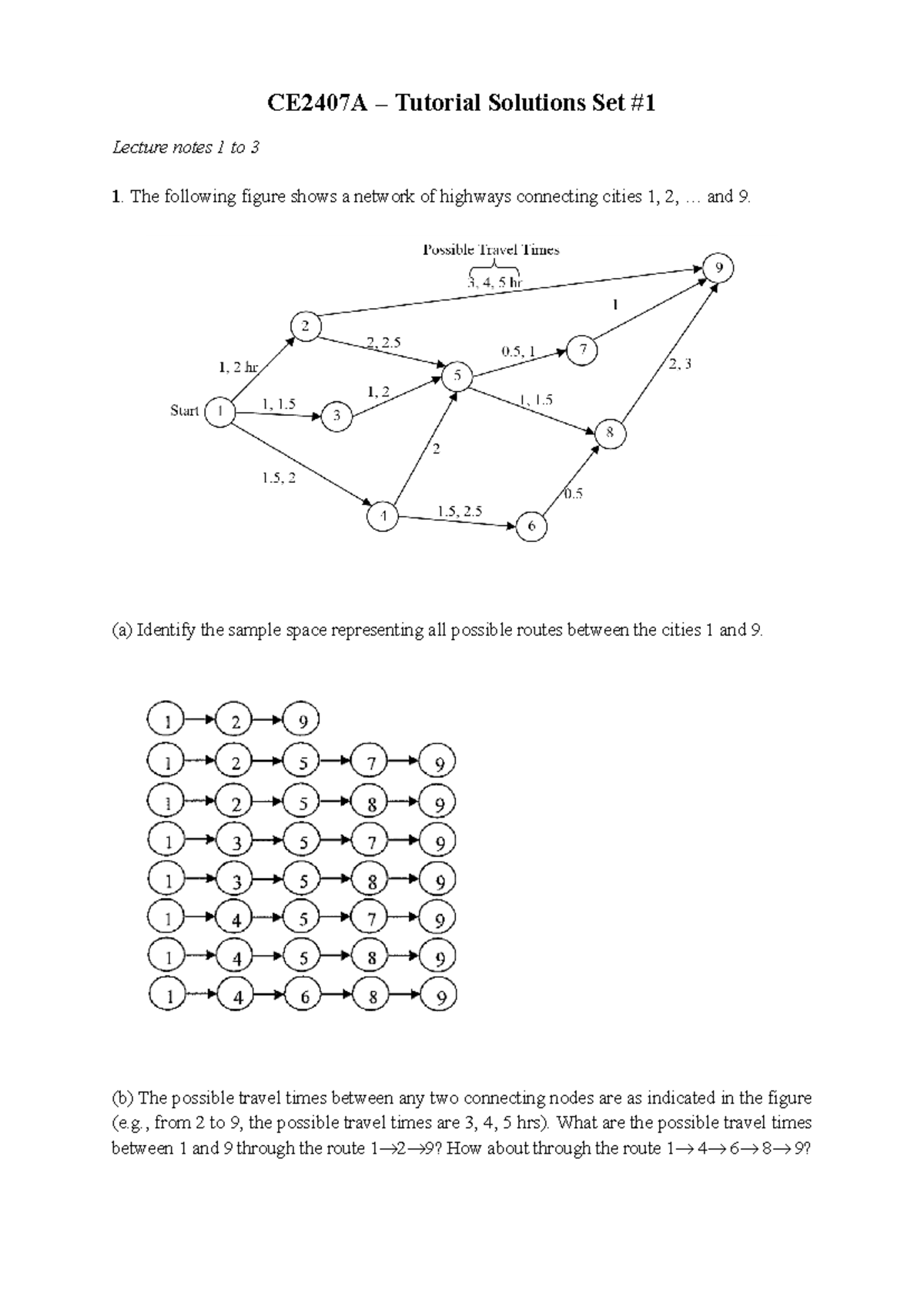 CE2407 A Tutorial Solutions Set 1: Complete Analysis of Problems - Studocu