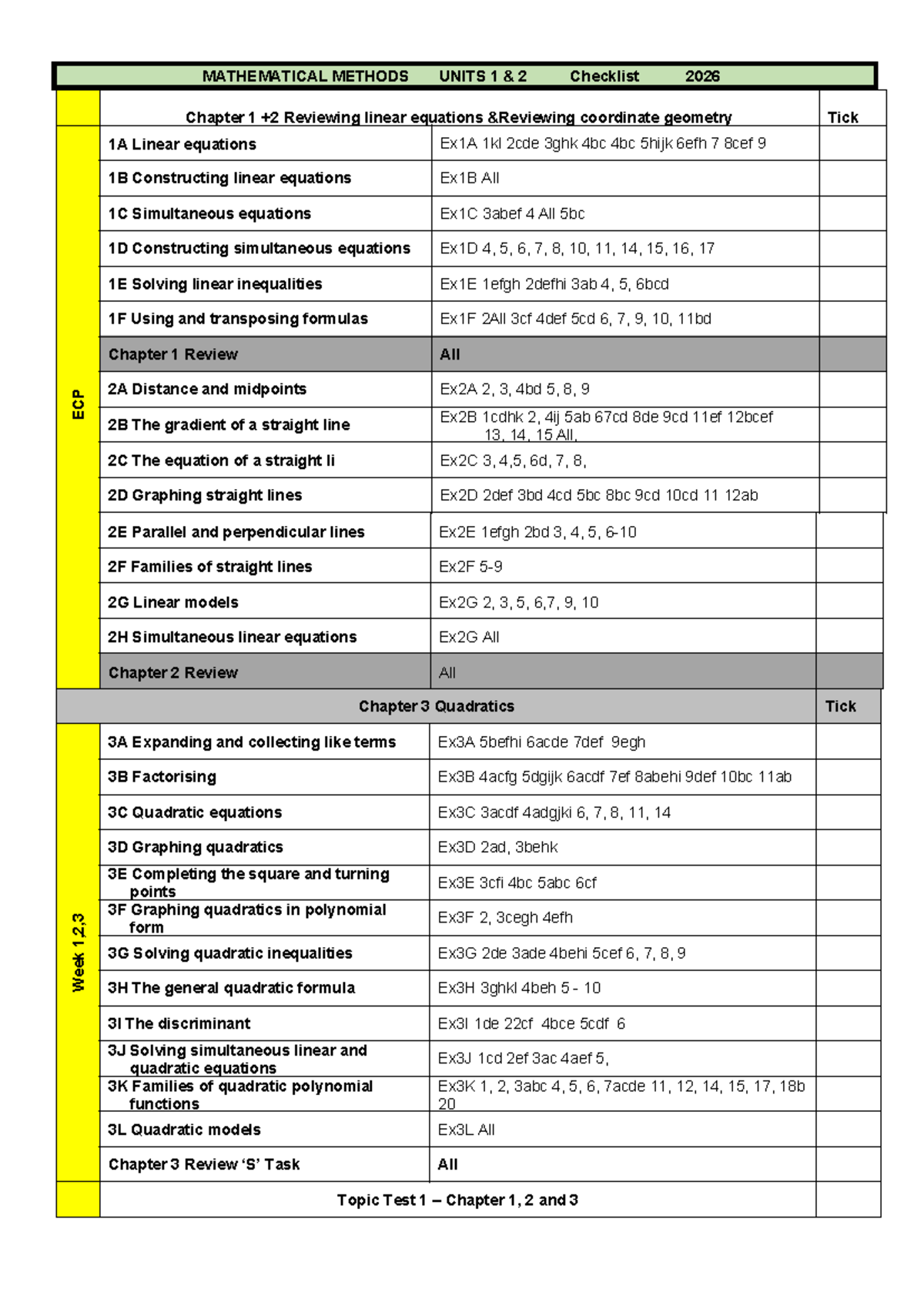 2026 ECP Mathematical Methods Units 1 & 2 Checklist Chapters 1-3 - Studocu