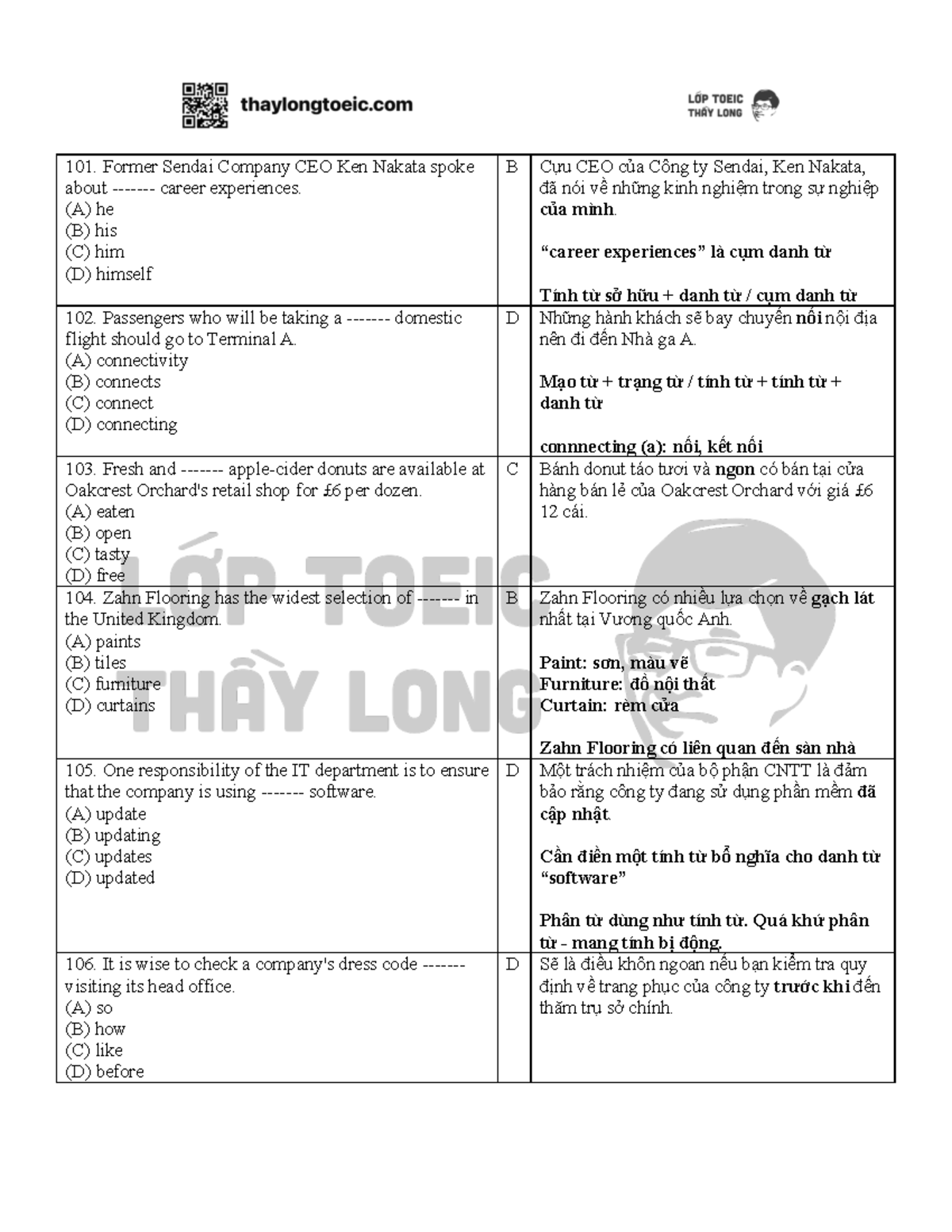 TEST-01- Explanation - ghc - Former Sendai Company CEO Ken Nakata spoke ...