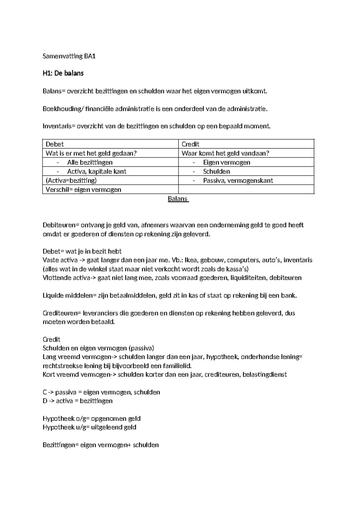 Samenvatting BA1: Balans en Boekhouding Overzicht en Regels - Studeersnel