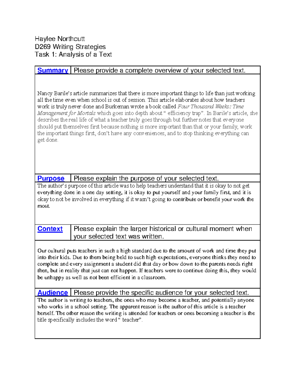 D269 T1 Analysis of Barile's Article on Teacher Well-Being - Studocu