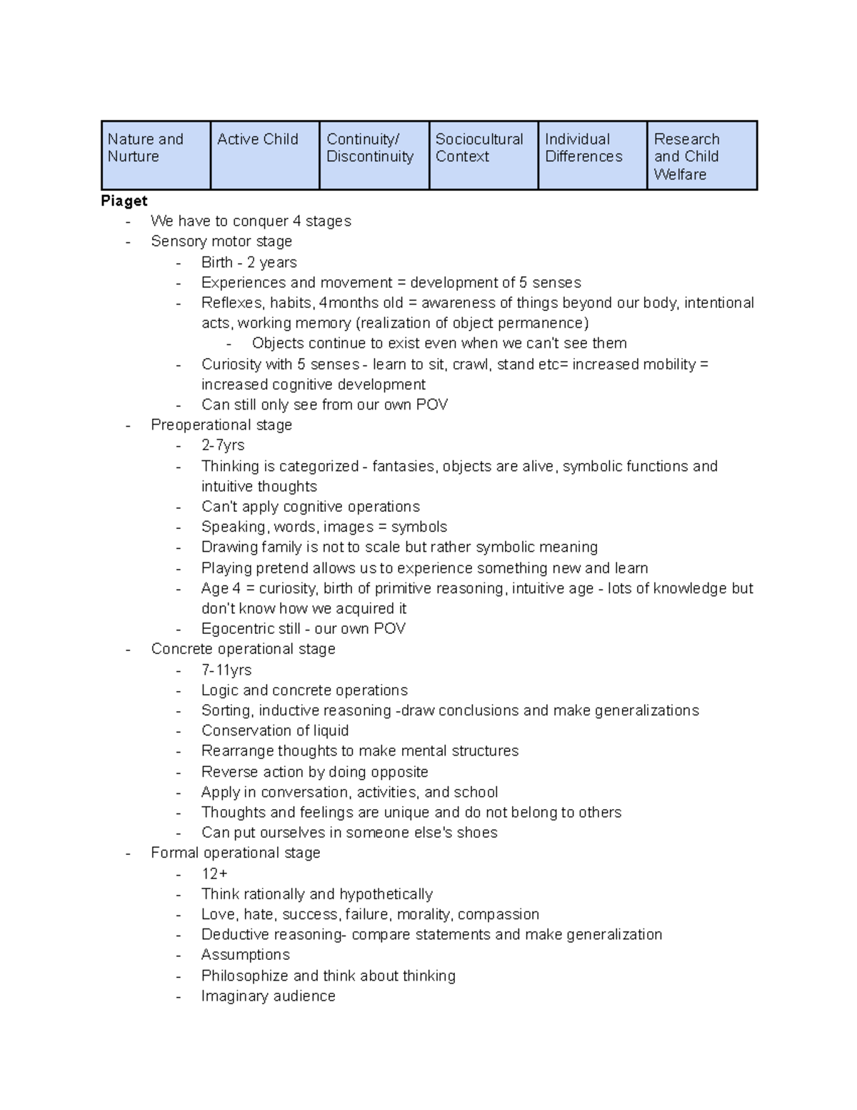 Test 1 Review - Google Docs - Nature and Nurture Active Child ...