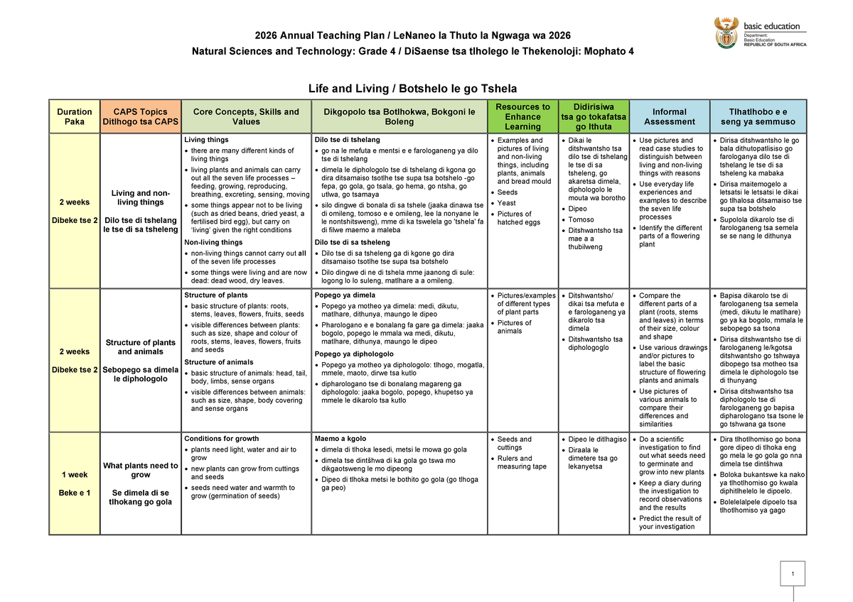 2026 Annual Teaching Plan: Natural Sciences & Technology Grade 4 ...