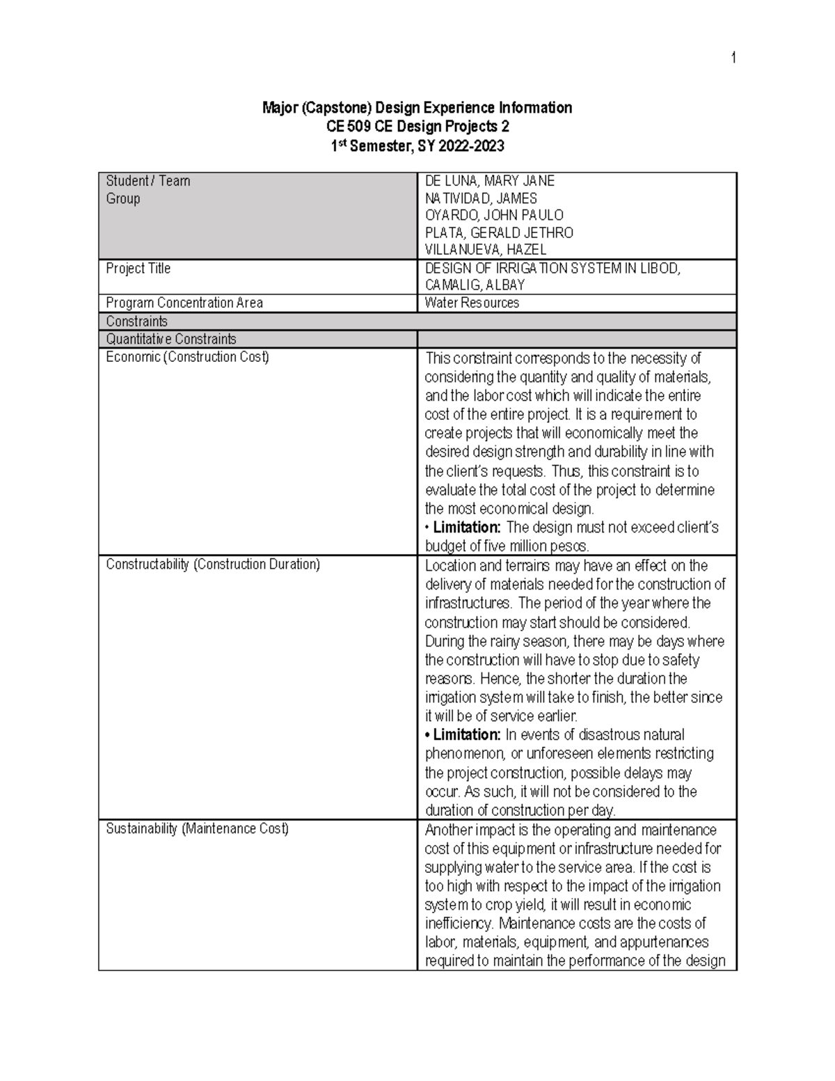 CAPS-Bessat - thesis - Major (Capstone) Design Experience Information ...