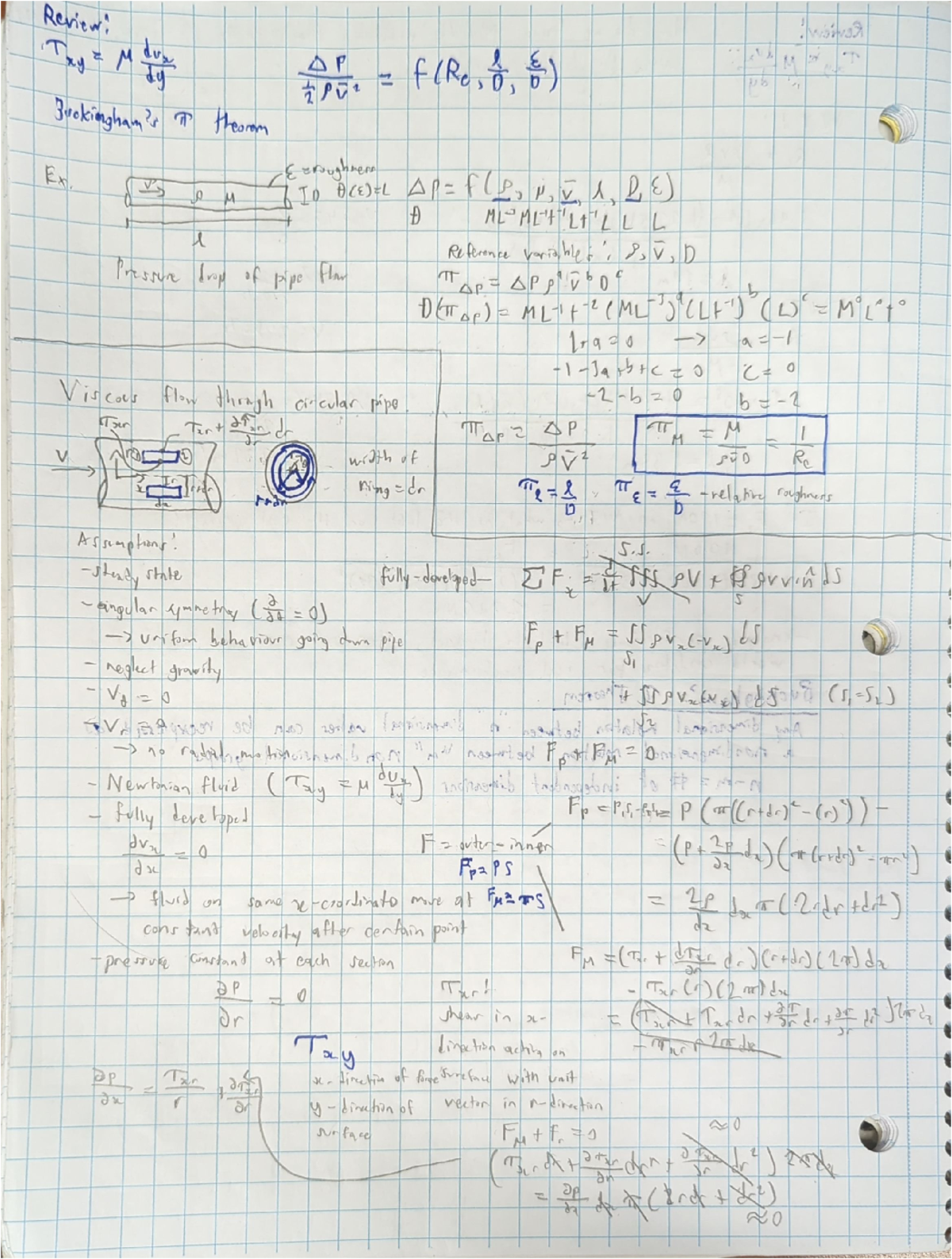 MCG3141 Viscous Flow Analysis in Circular Pipes - Studocu