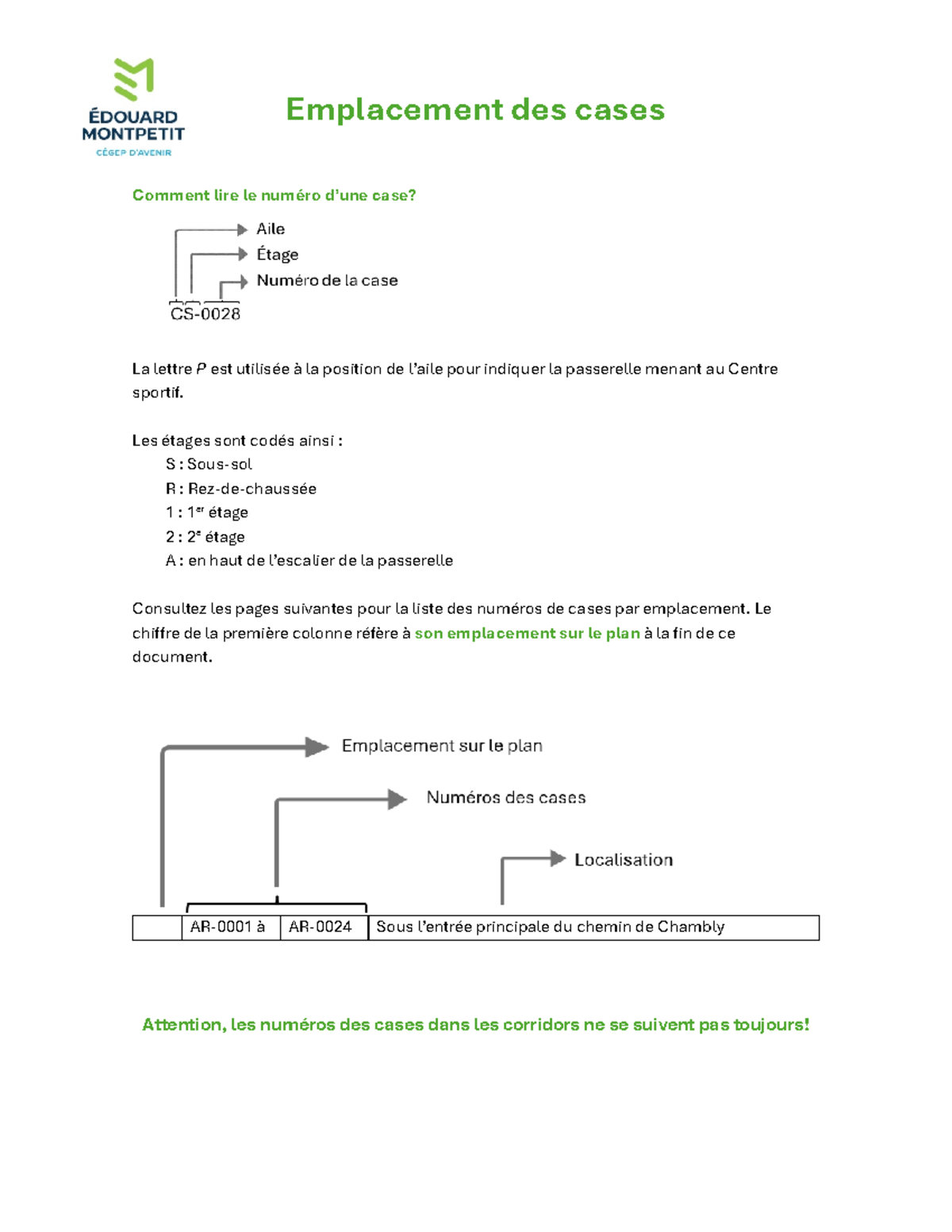 Emplacement des cases 2024 Vfinal - Emplacement des cases Comment lire ...