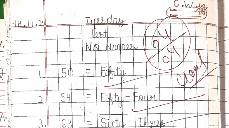 Math Revision Notes - Test Preparation (C.W Date Tuesday) - Studocu