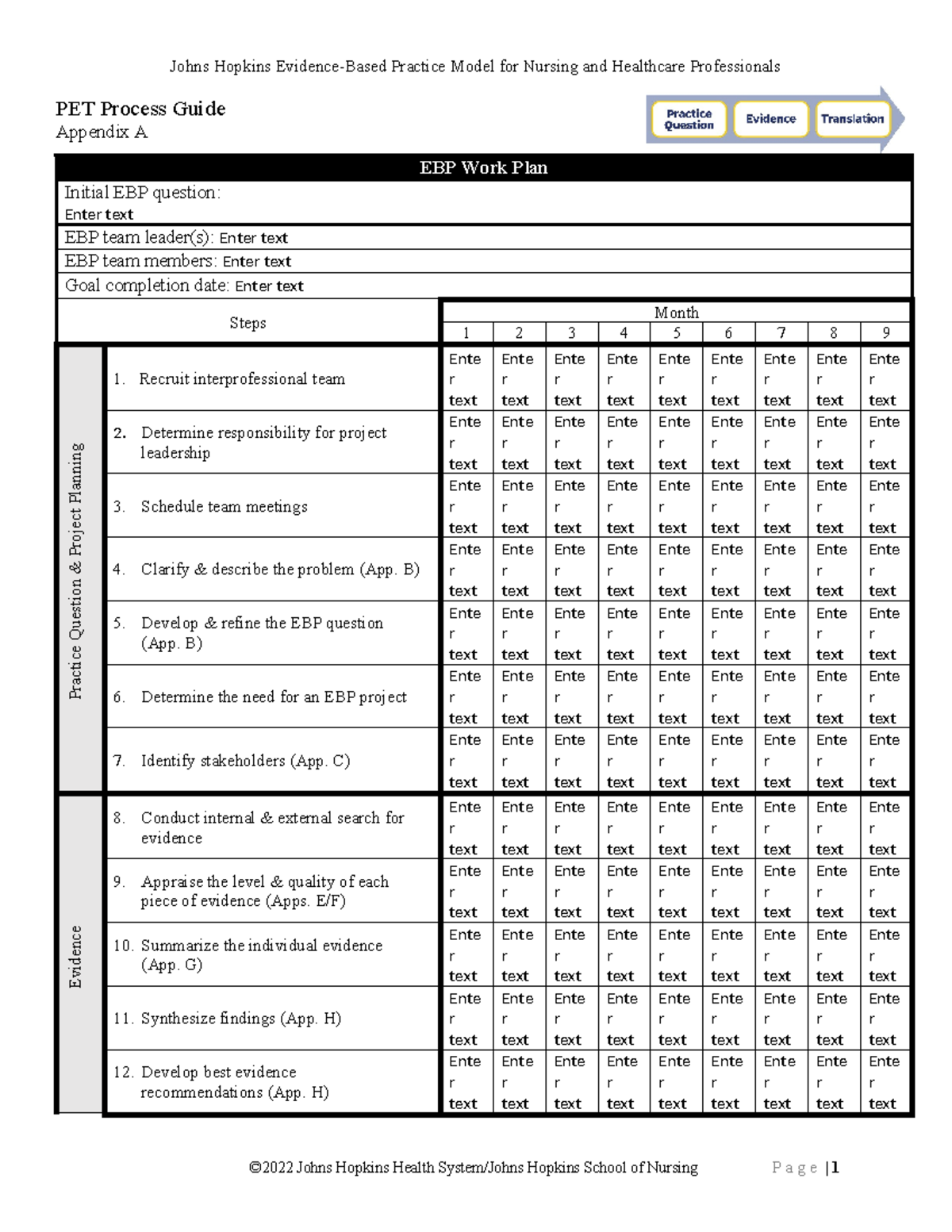 2022 Final Exam Appendix A: EBP Process Guide Steps - Studocu