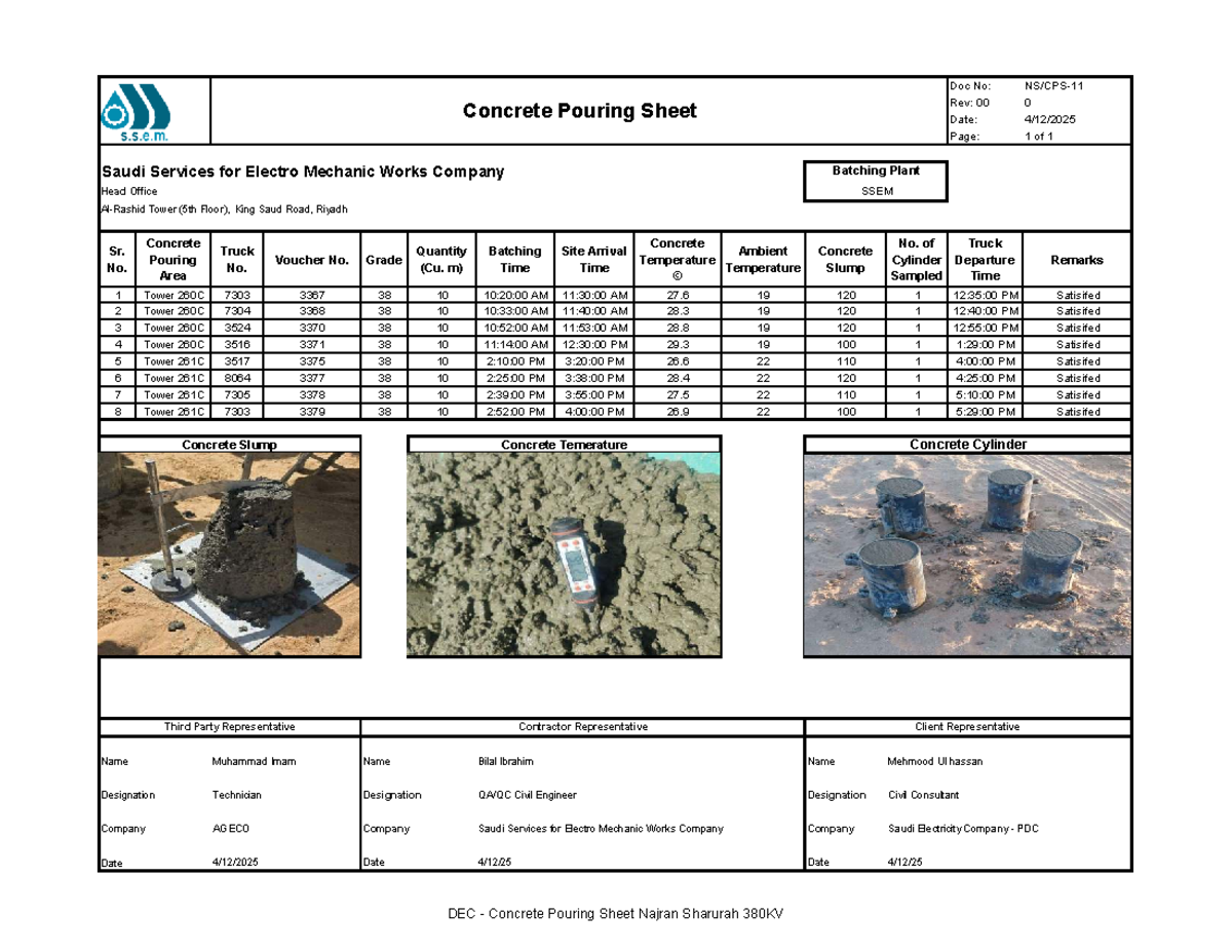 Concrete Pouring Sheet - SSEM 04 Dec CPS - Studocu
