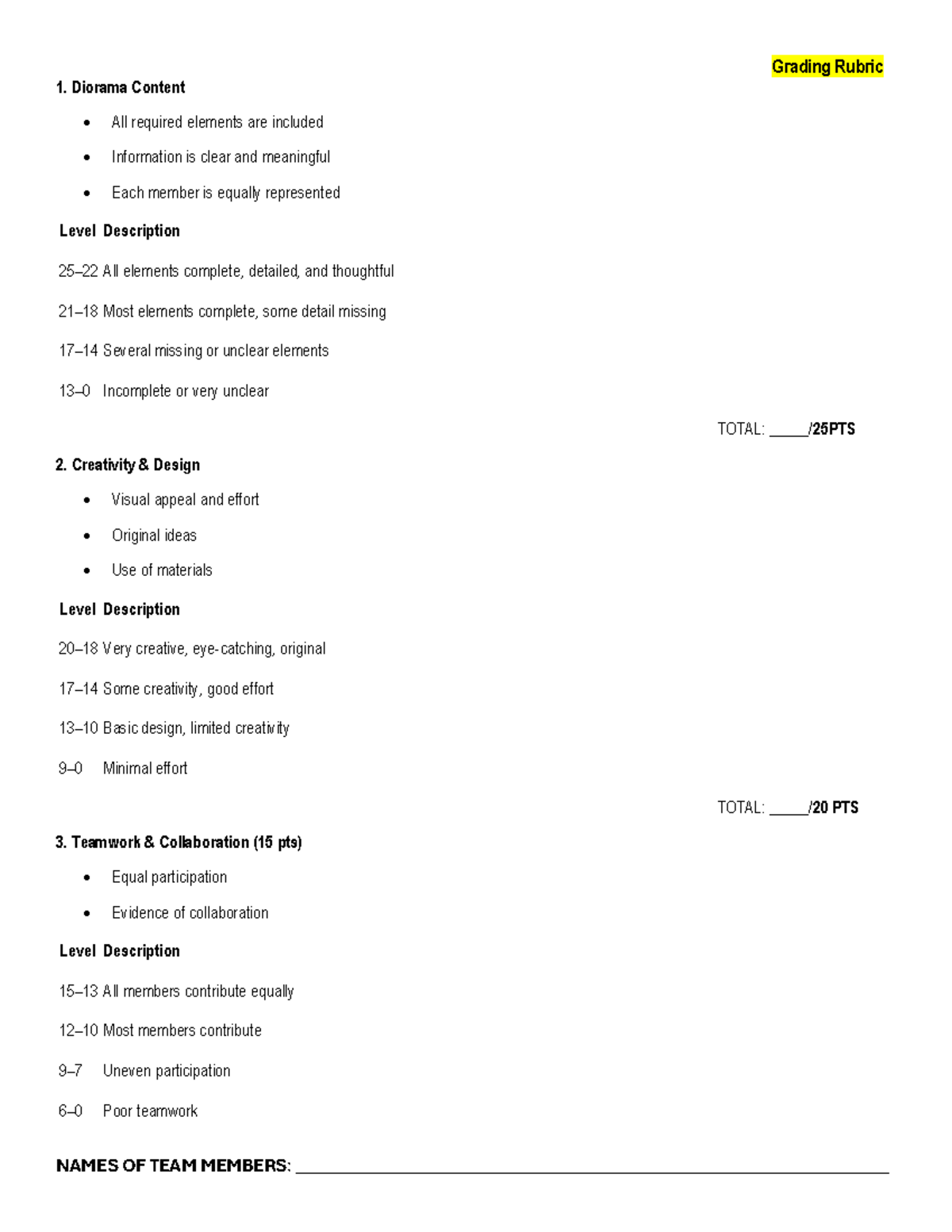 Midterm Grading Rubric V: Diorama Project Evaluation Criteria - Studocu