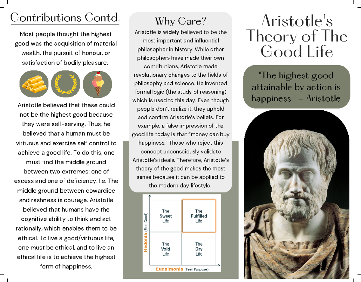 Aristotle - Philosophers assignment - Aristotle's Theory of The Good ...