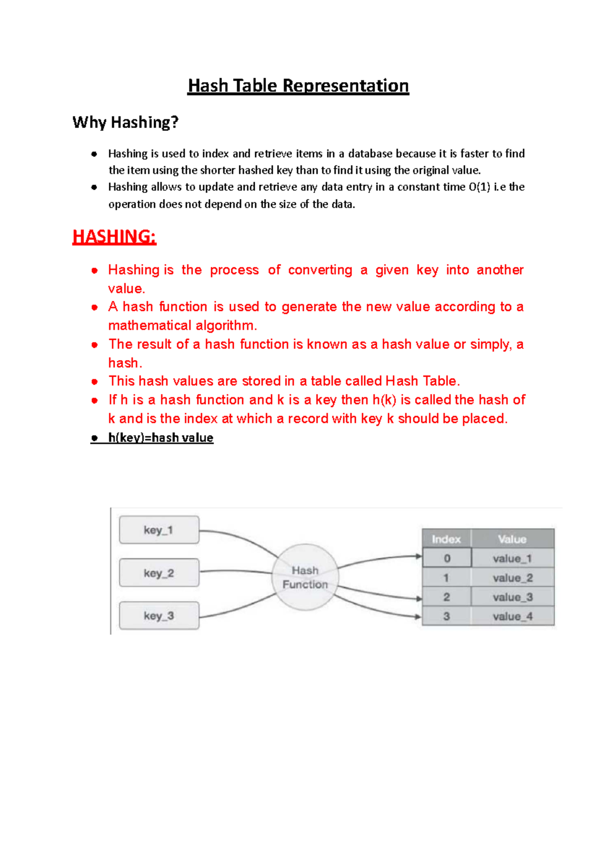 DS UNIT-II: Hash Table Representation and Collision Resolution Techniques - Studocu