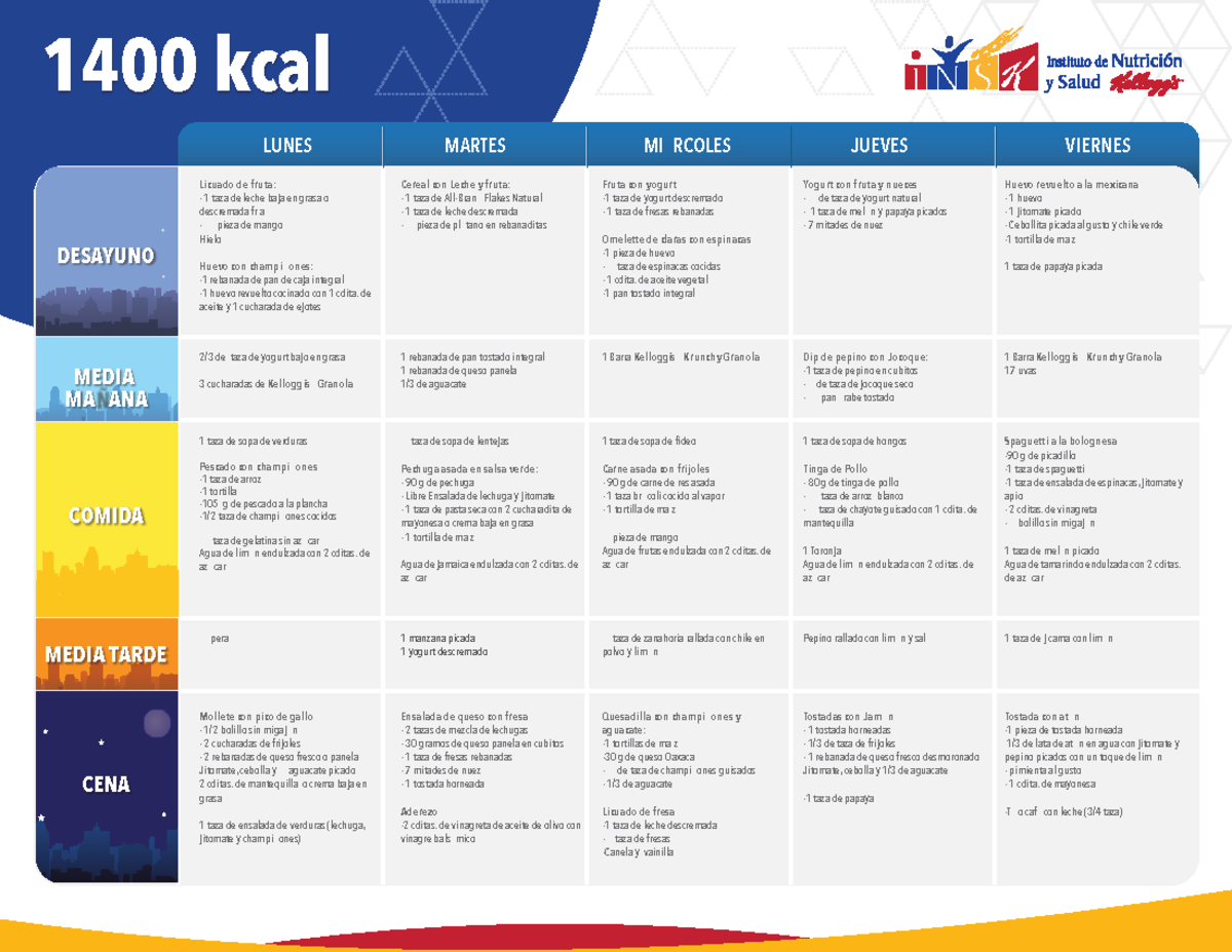 Menú Semanal 1400 kcal: Opciones Saludables y Variadas - Studocu