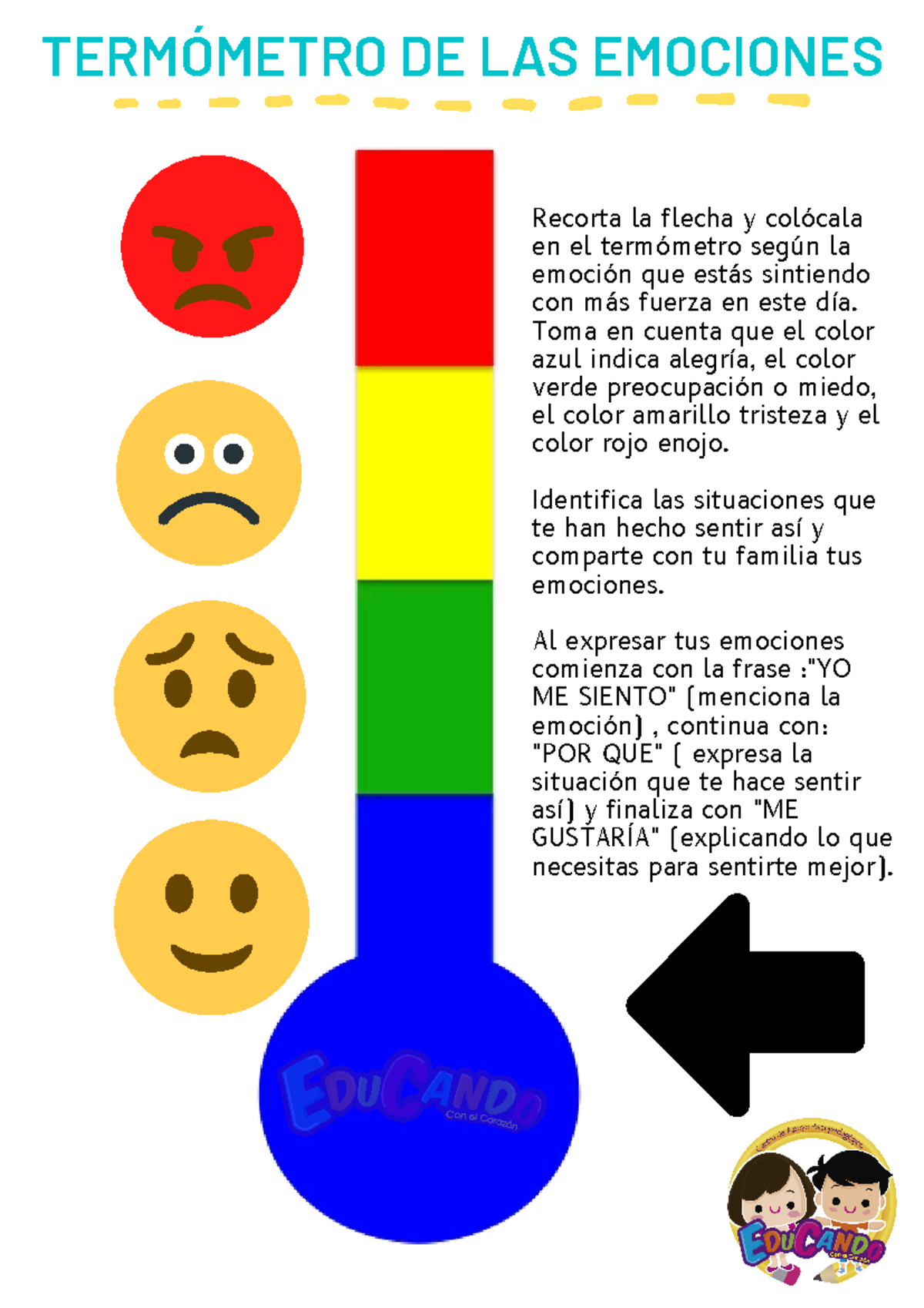 Guía de Regulación Emocional y Técnicas para la Calma - Studocu