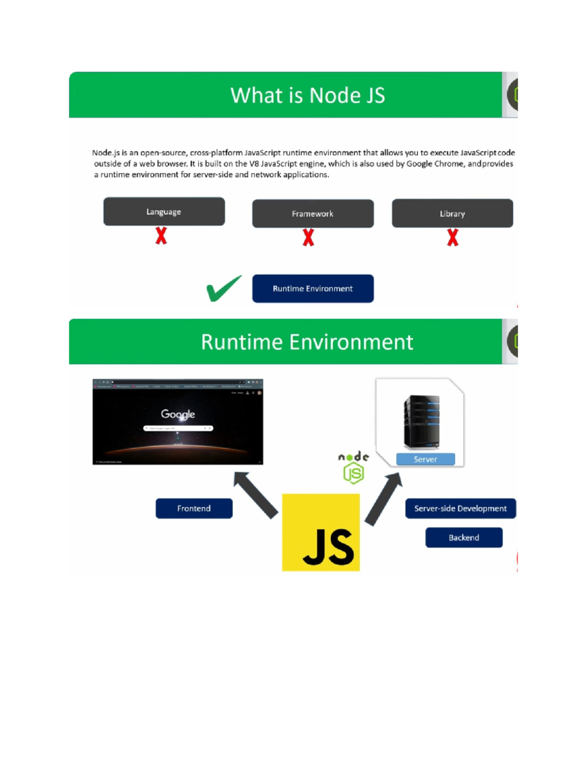 Introduction to Node.js: A JavaScript Runtime Environment - Studocu