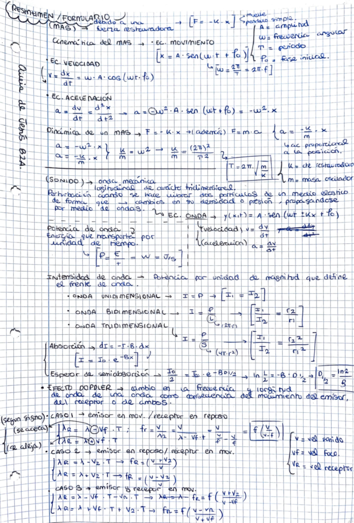 Resumen Fisica MAS y Sonido - Olivia - Física II - I+ , 4W 1 "'- 11 ' t ...