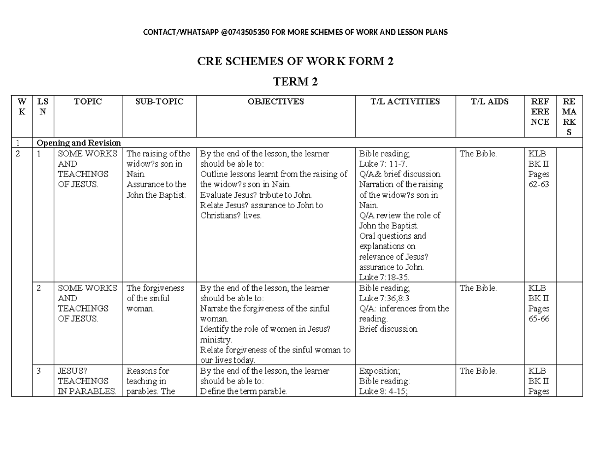 FORM 2 TERM 2 CRE Lesson Plans: Teachings of Jesus and His Disciples ...