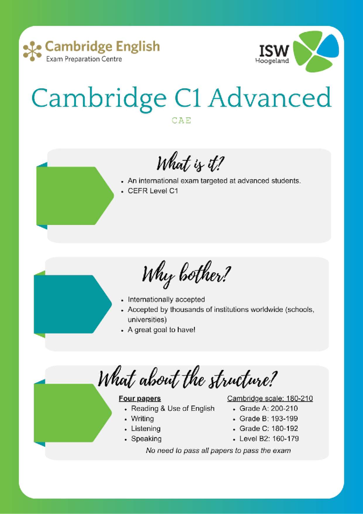 CAE C1 Advanced Exam Overview and Preparation Tips - Studeersnel