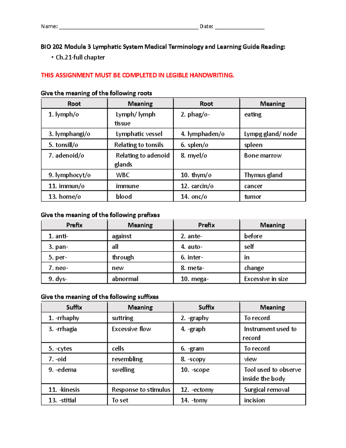 BIO 202 Module 3 Learning Guide: Lymphatic System Terminology - Studocu
