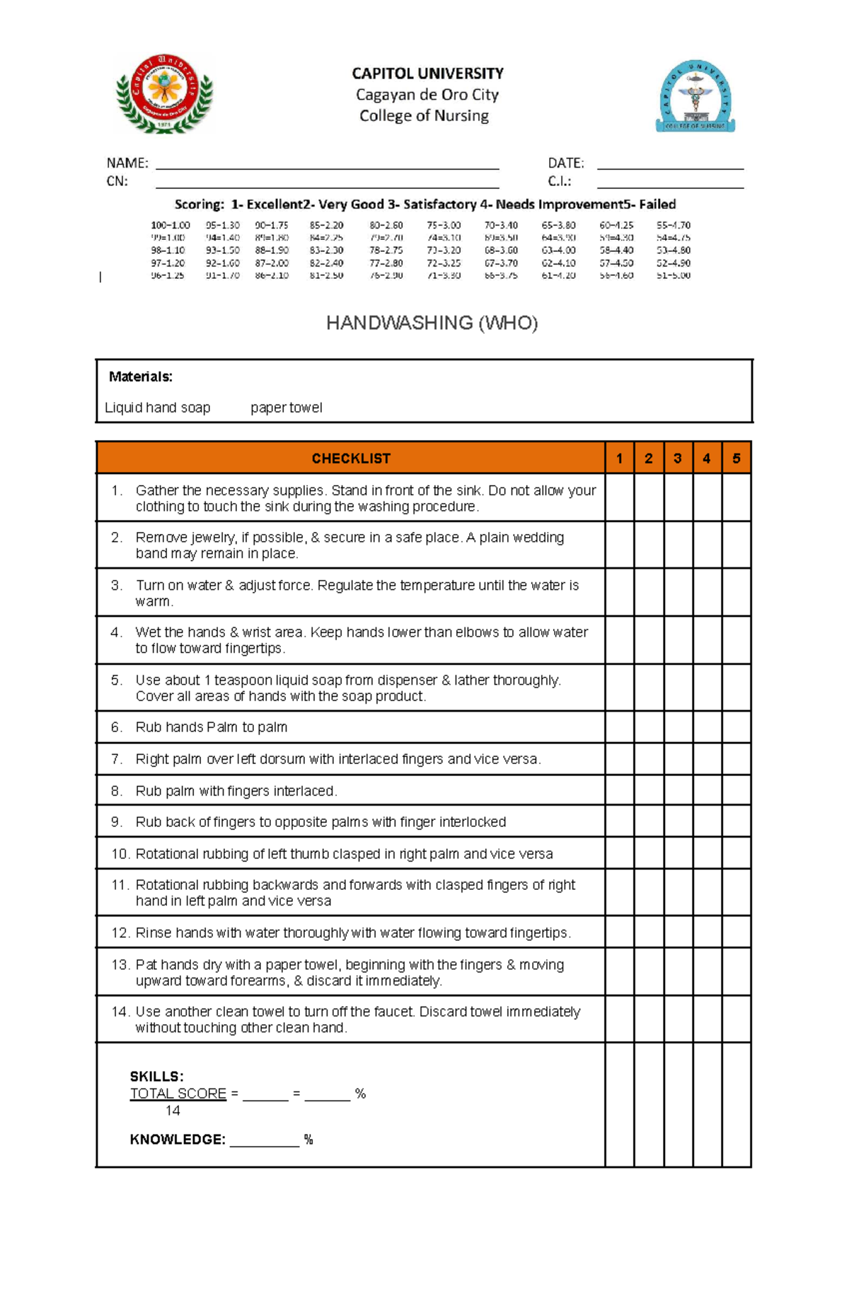 NUR 101: Hand Hygiene and Patient Assessment Procedures Guide - Studocu