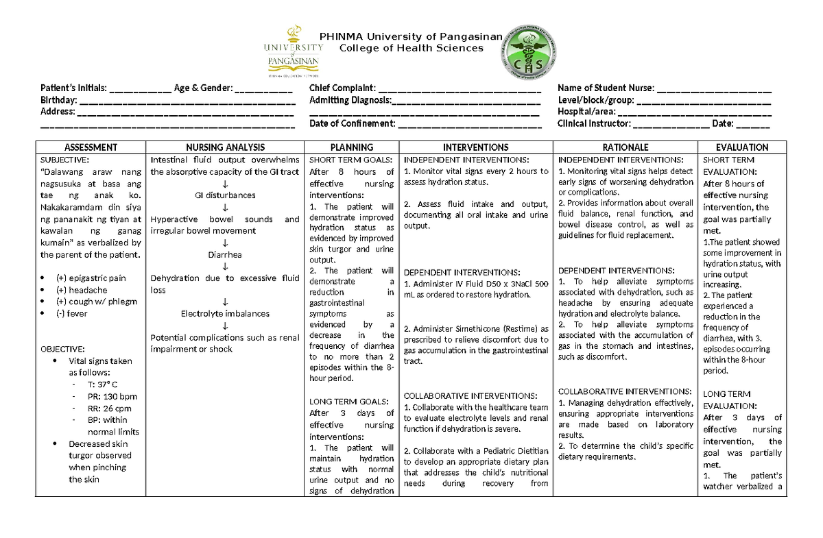 NCP for Pediatric Dehydration Management - PHINMA CHS - Studocu