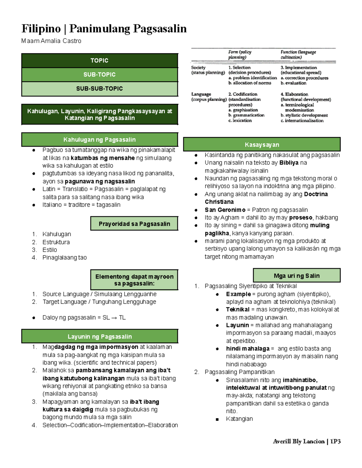 Pagsasalin sa Filipino: Kahulugan, Layunin at Kasaysayan - Studocu