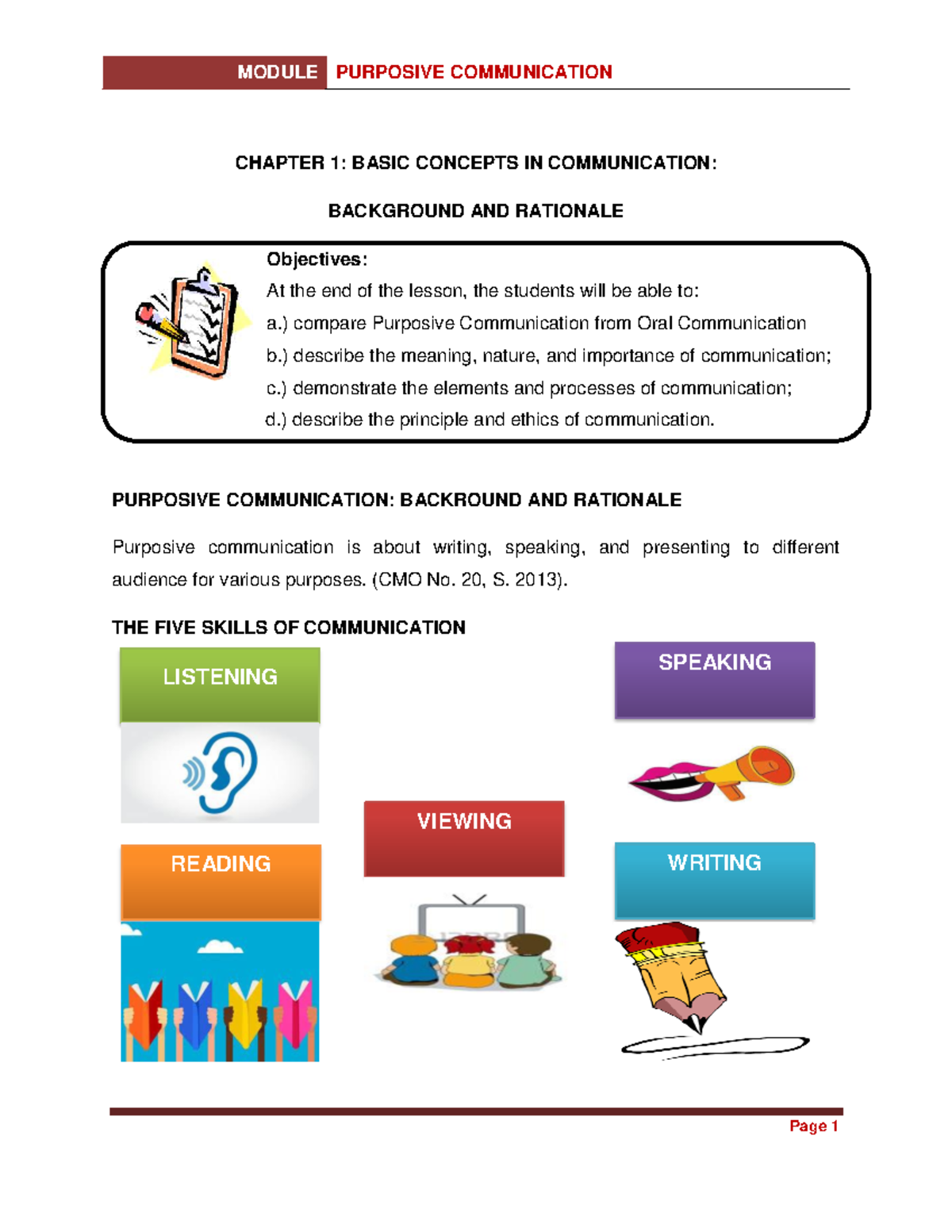 MODULE PURPOSIVE COMMUNICATION CHAPTER 1: BASIC CONCEPTS AND IMPORTANCE ...