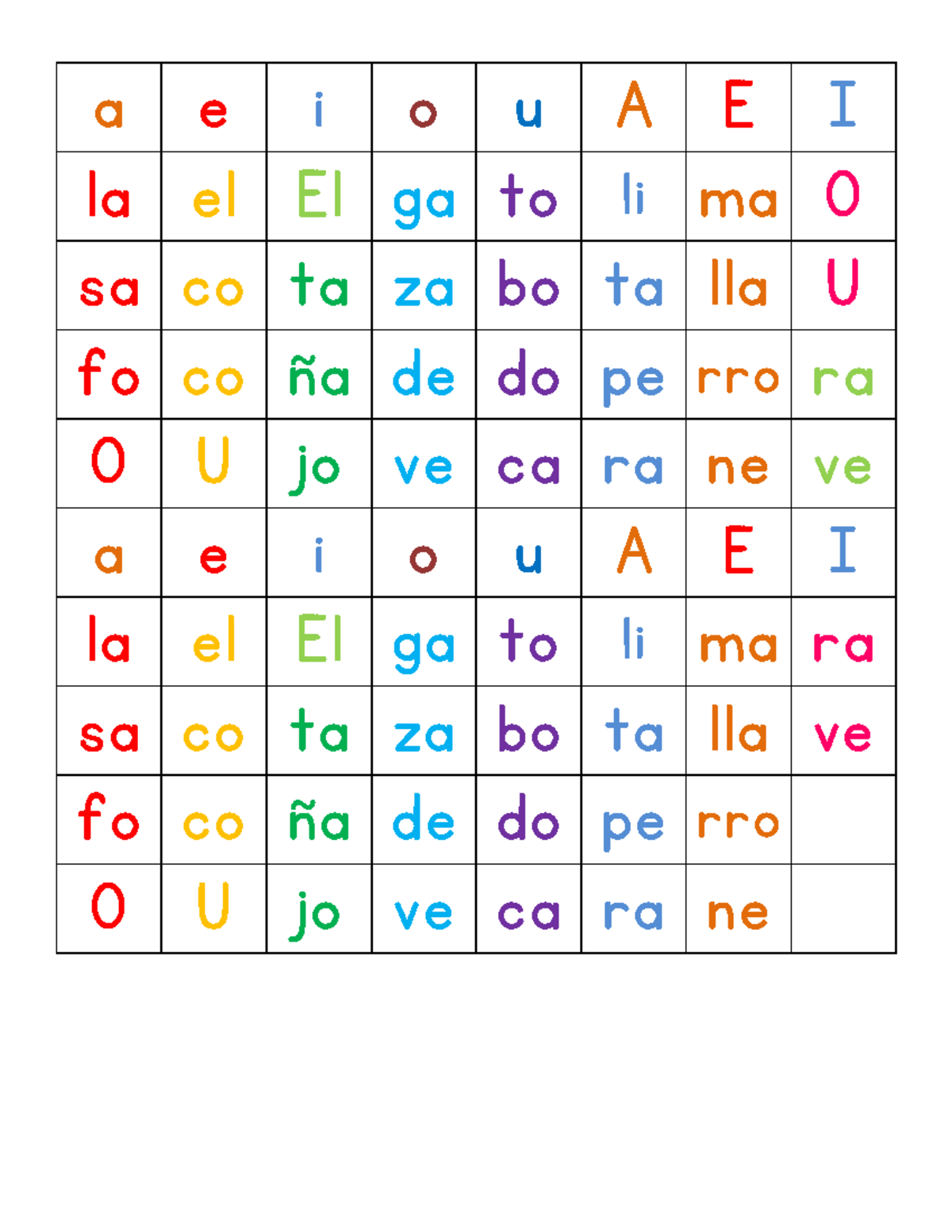 Sílabas - Trabajo de silabas - Lectura y Redacción en Español - a e i o ...